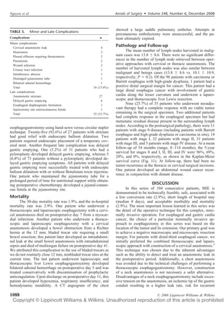 Minimally Invasive Esophagectomy | PDF