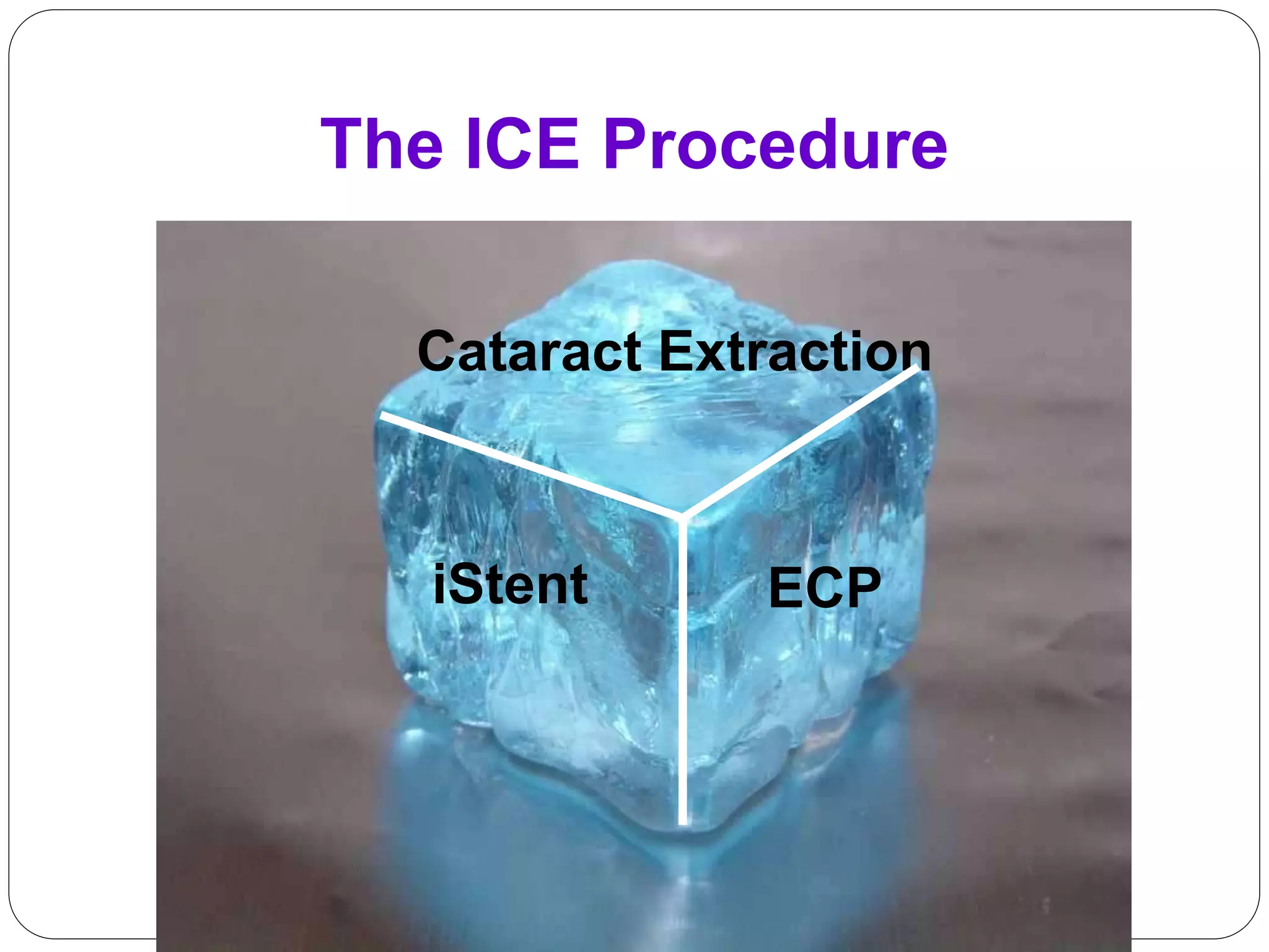 Minimally invasive glaucoma surgery | PPTX