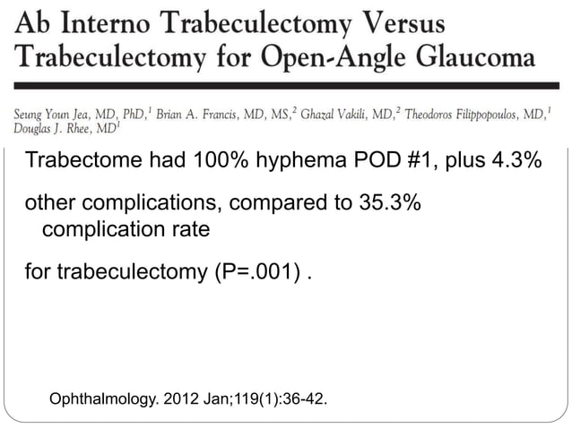 Minimally Invasive Glaucoma Surgery Pptx