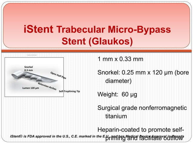 Minimally Invasive Glaucoma Surgery Pptx