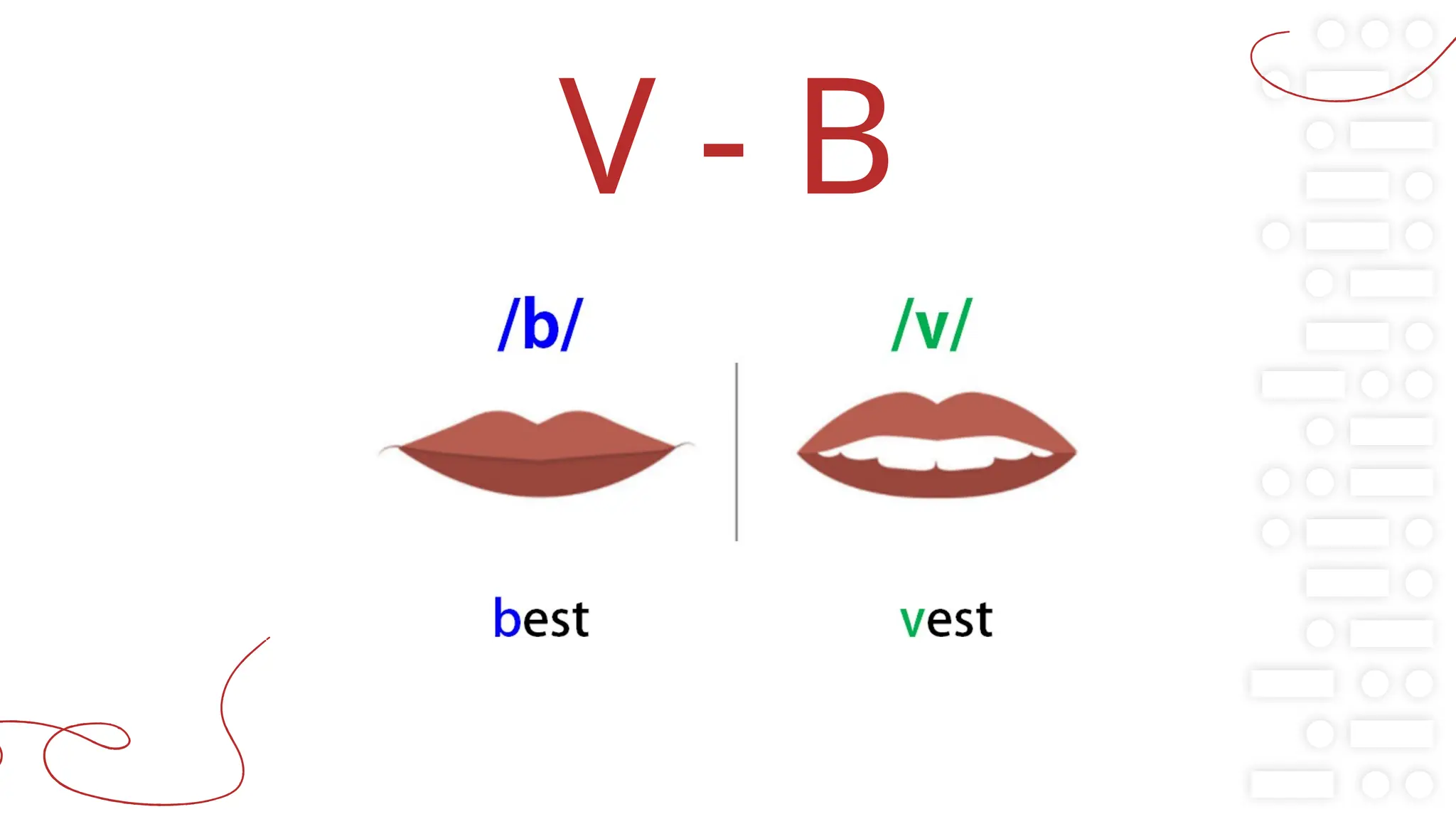 Minimal Pairs with some examples for exercises..pptx