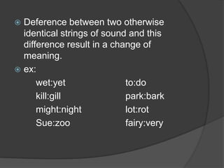 Minimal pairs and minimal sets in Phonology | PPTX