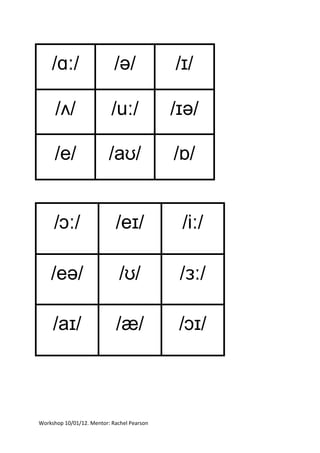 Minimal pairs bingo | PDF