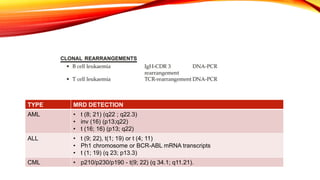 Minimal Residual Disease (MRD) | PPTX