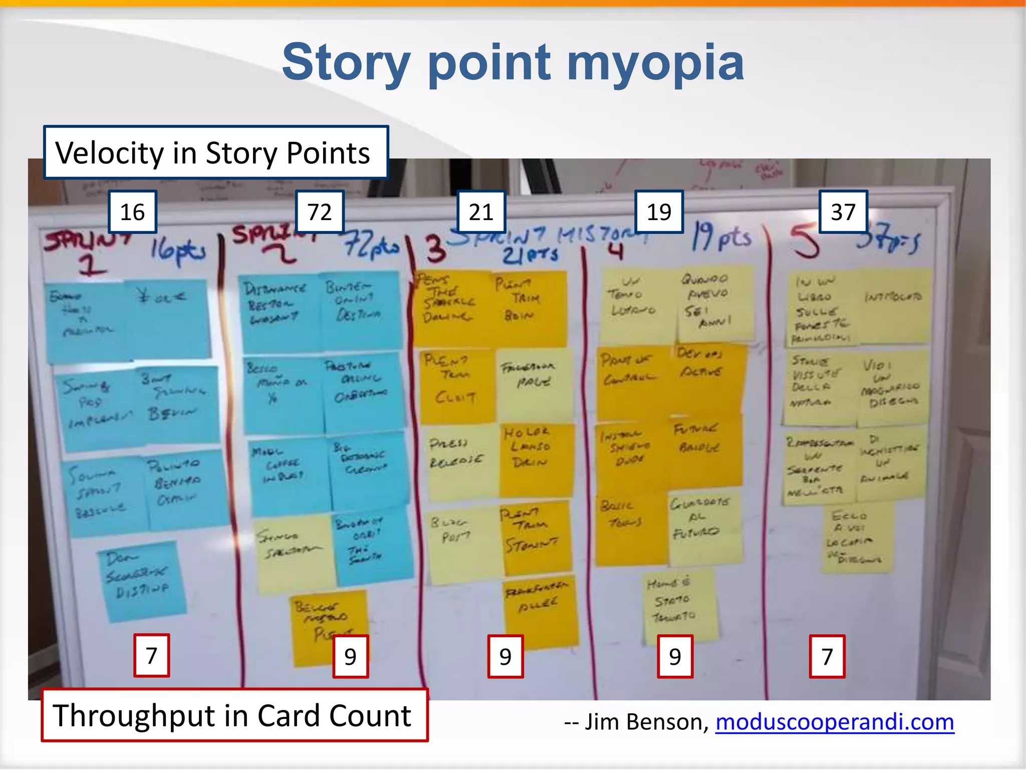 Minimal Viable Agile | PPTX | Computer Software and Applications | Computing