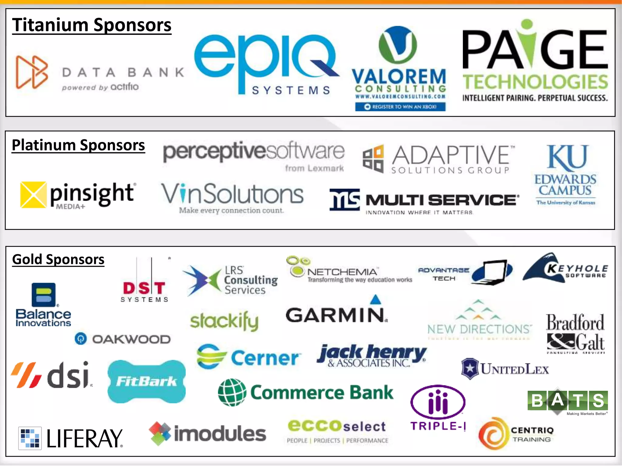 Minimal Viable Agile Pptx Computer Software And Applications Computing