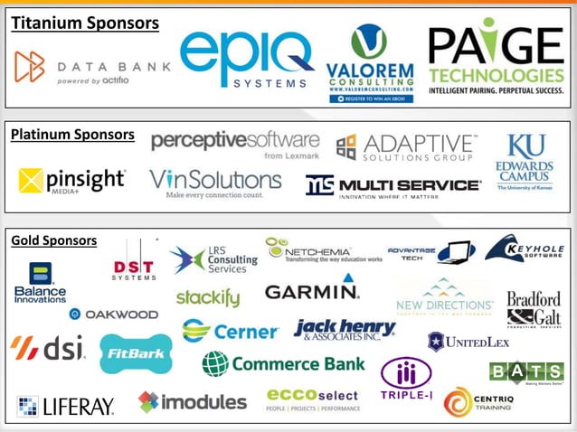 Minimal Viable Agile | PPTX | Computer Software and Applications | Computing