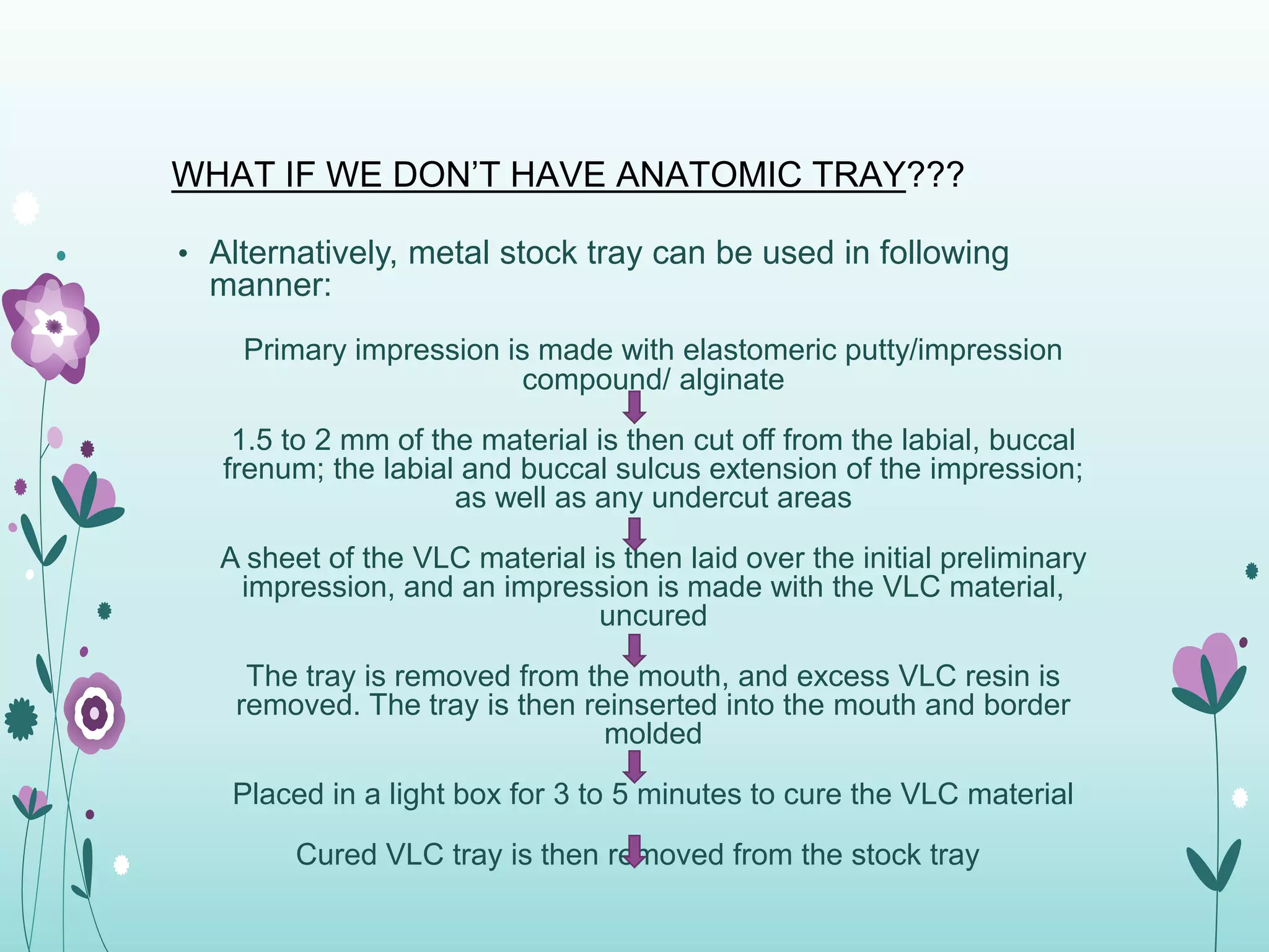 Minimal Visit Complete Denture | PPTX