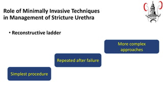 Minimaly invasive tchniques | PPTX