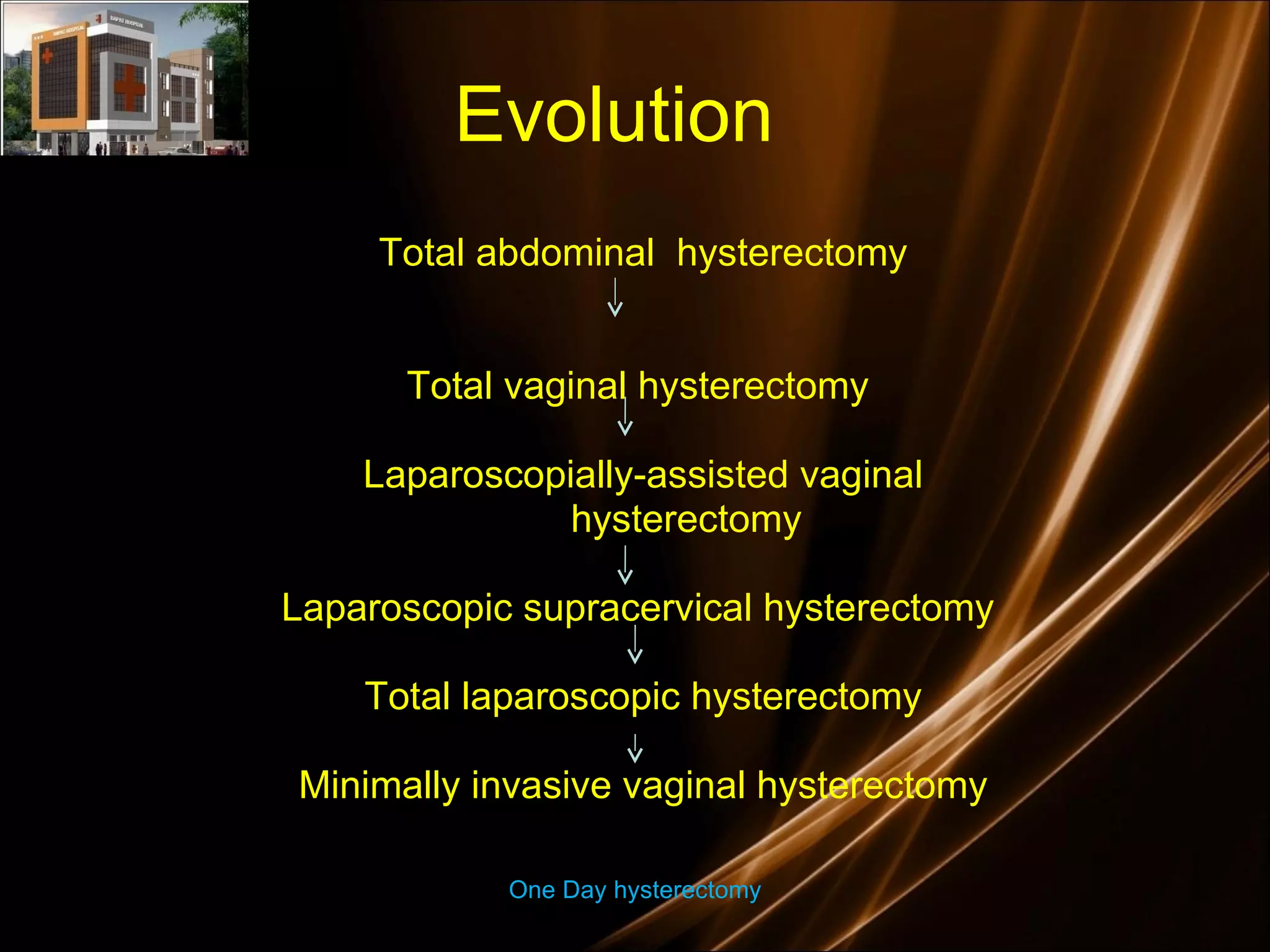 one day hysterectomy | PPT