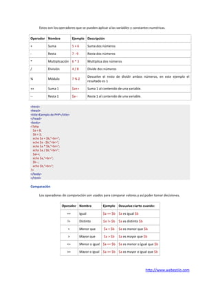 Mini manual php | PDF