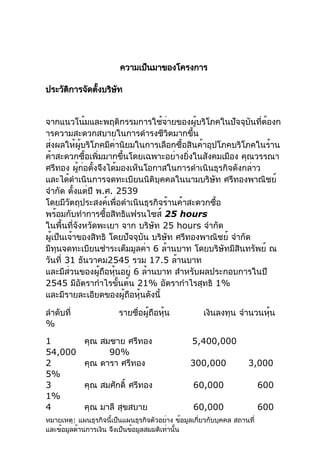 ตัวอย่างแผนธุรกิจMinimart25 hours | PDF
