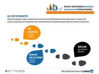 Mini Master Gratuito JobinTourism Customer Experience | Progetto Jobnet ...