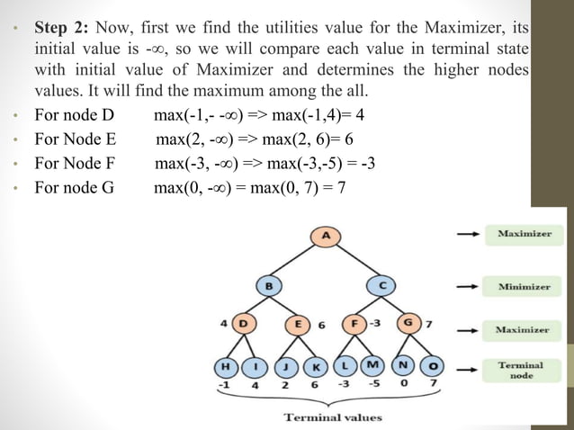 Minimax algorithm ex.pptx