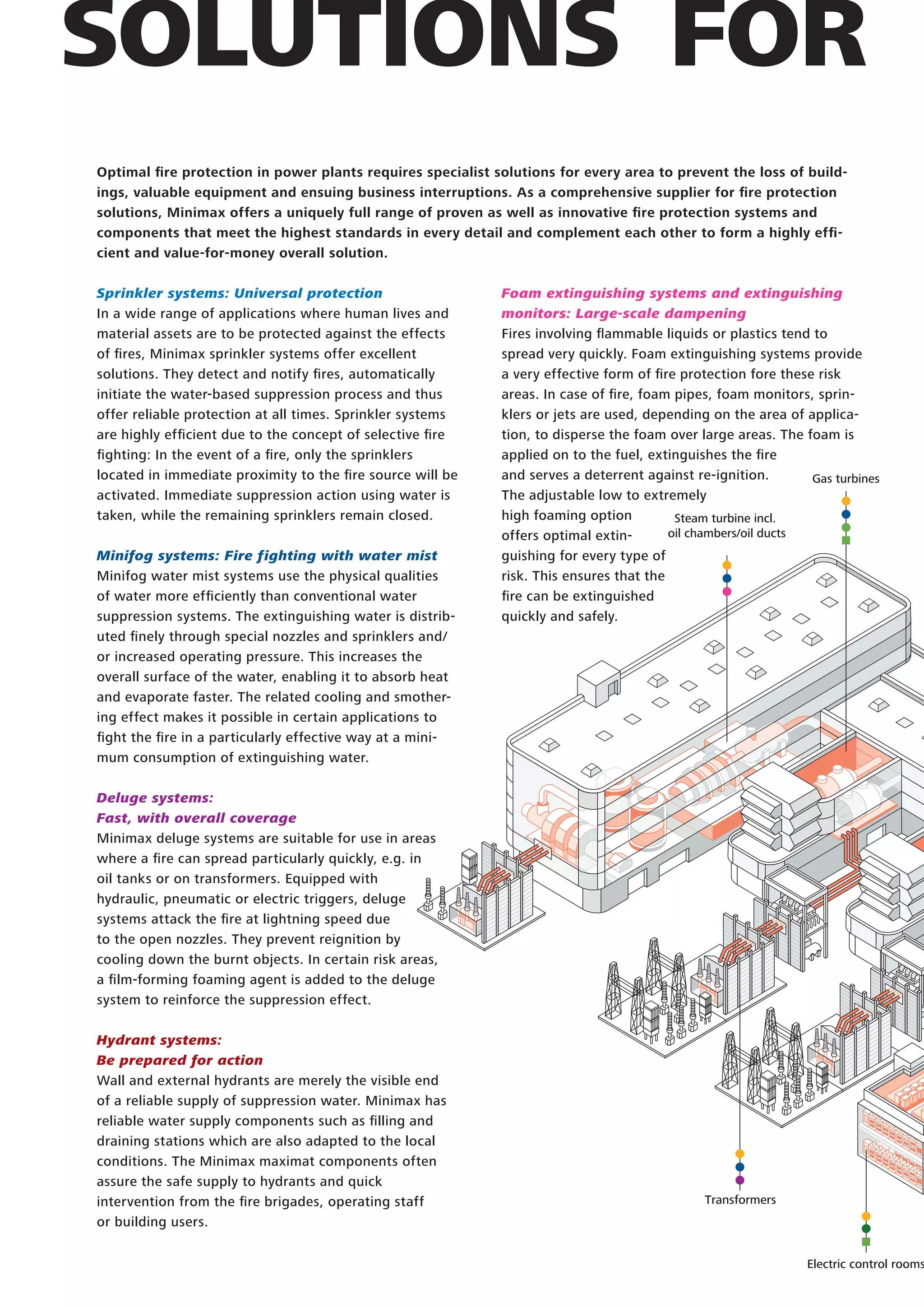 Minimax power plant | PDF