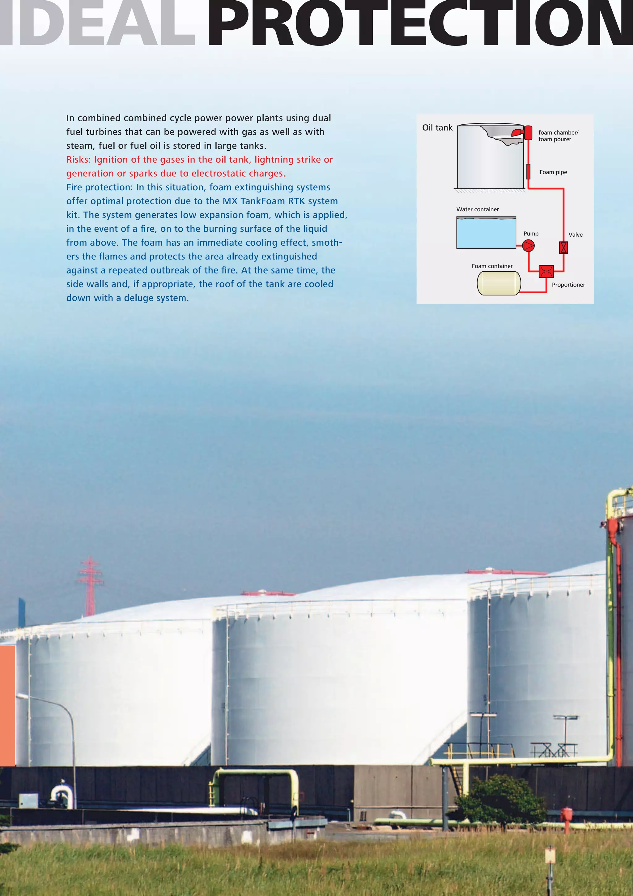 Minimax power plant | PDF