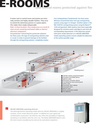 Minimax power plant | PDF