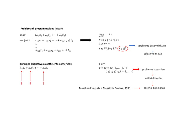 Minimax Regret Solution To Linear Programming Problems With An Interval Objective Function Ppw Ppt