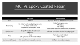 Cortec MCI Presentation | PDF