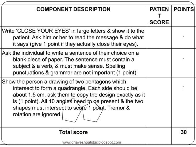 Mini mental status examination | PPSX | Standardized Testing ...