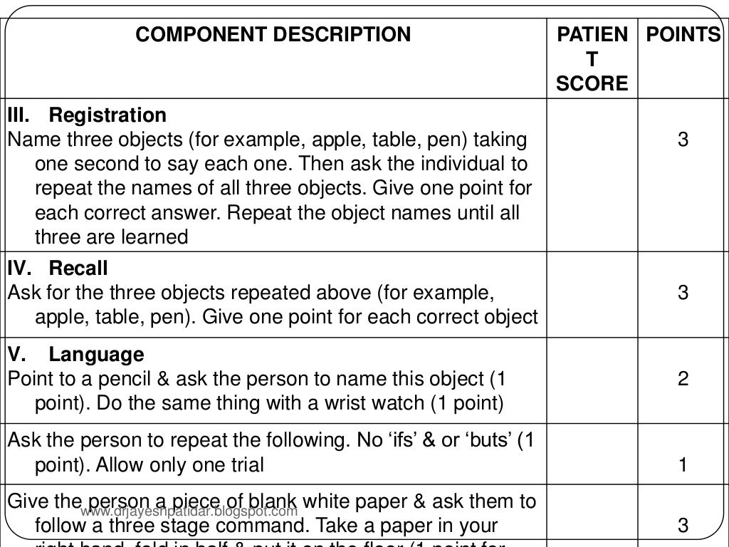 Mini mental status examination