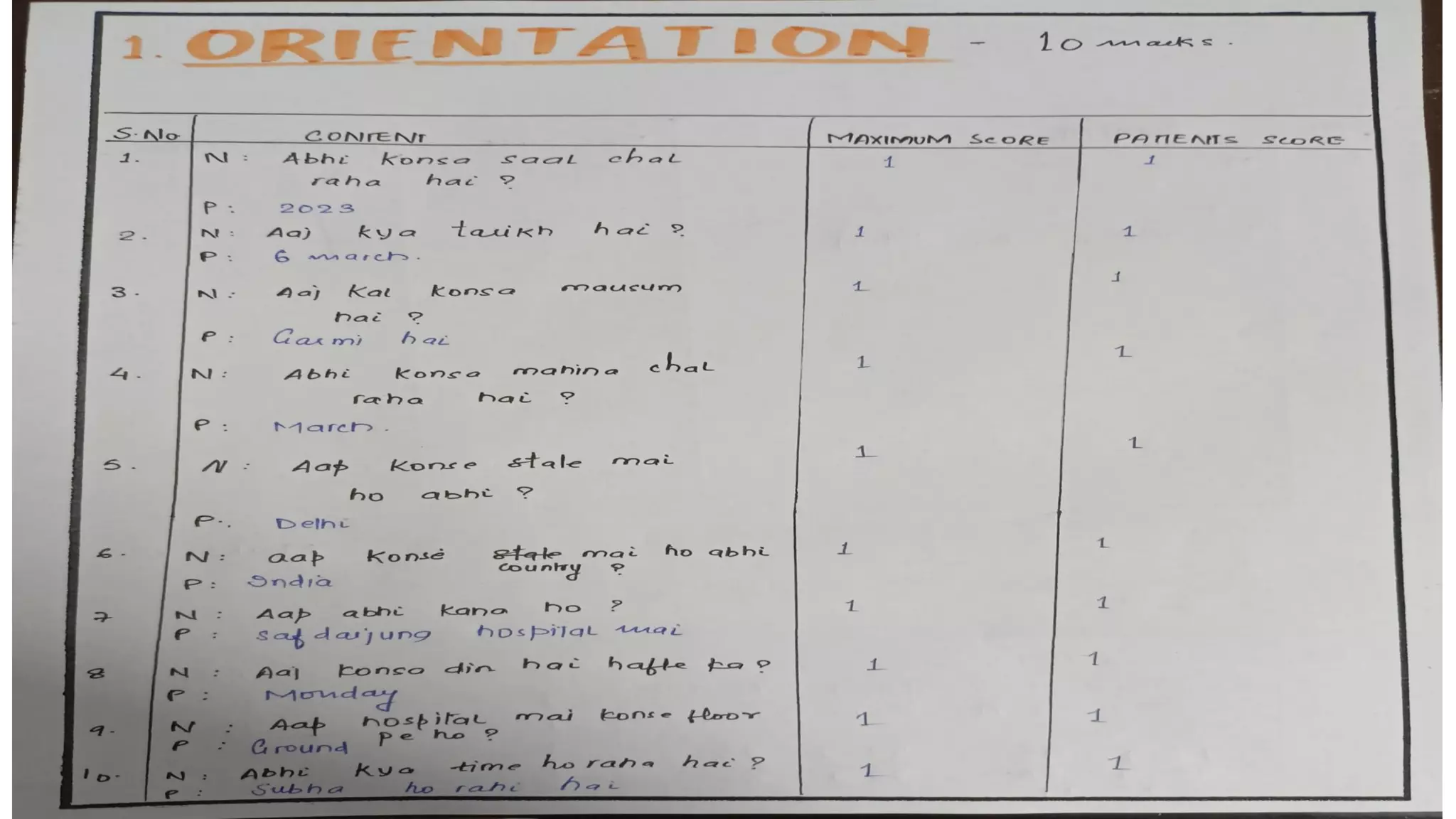 mini mental status examination final.pdf