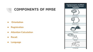 mini mental status examination final.pdf