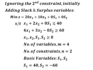 Minimisation problem | PPT | Computer Software and Applications | Computing