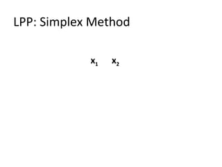 Minimisation problem | PPT | Computer Software and Applications | Computing