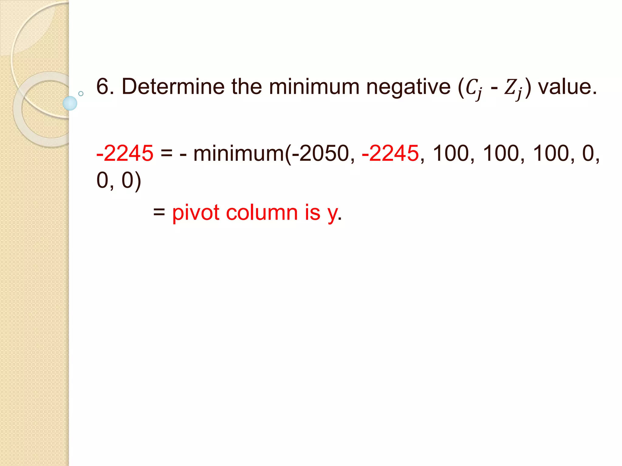 Minimization model by simplex method | PPTX