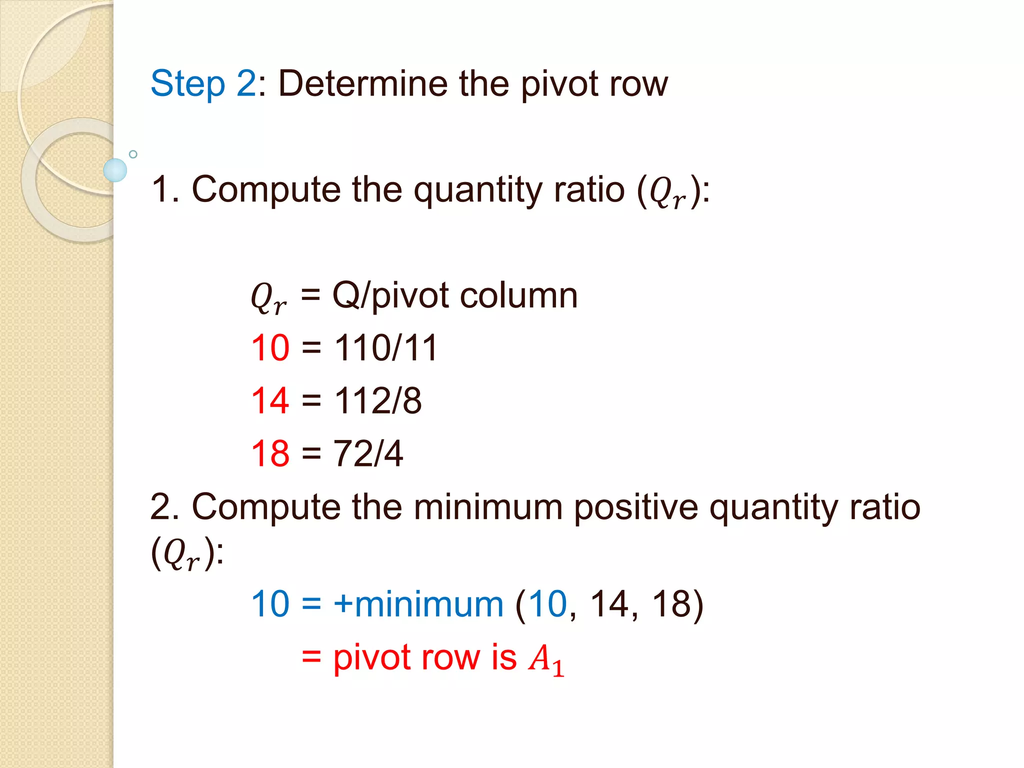 Minimization model by simplex method | PPTX
