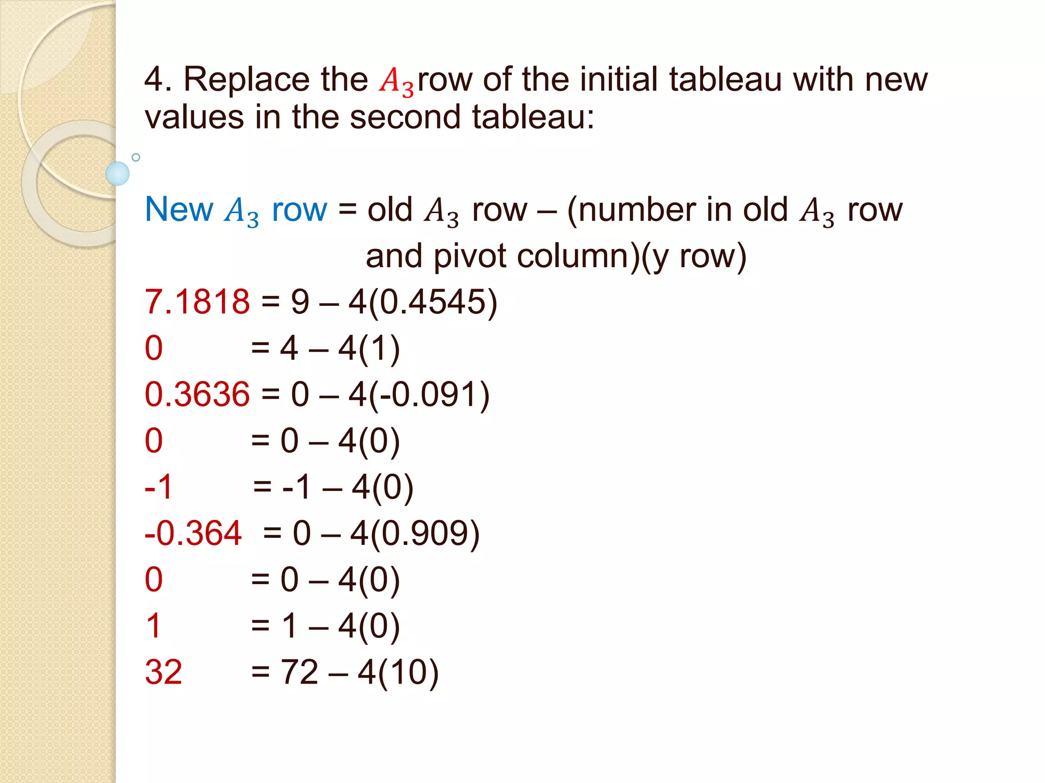 Minimization Model By Simplex Method Pptx