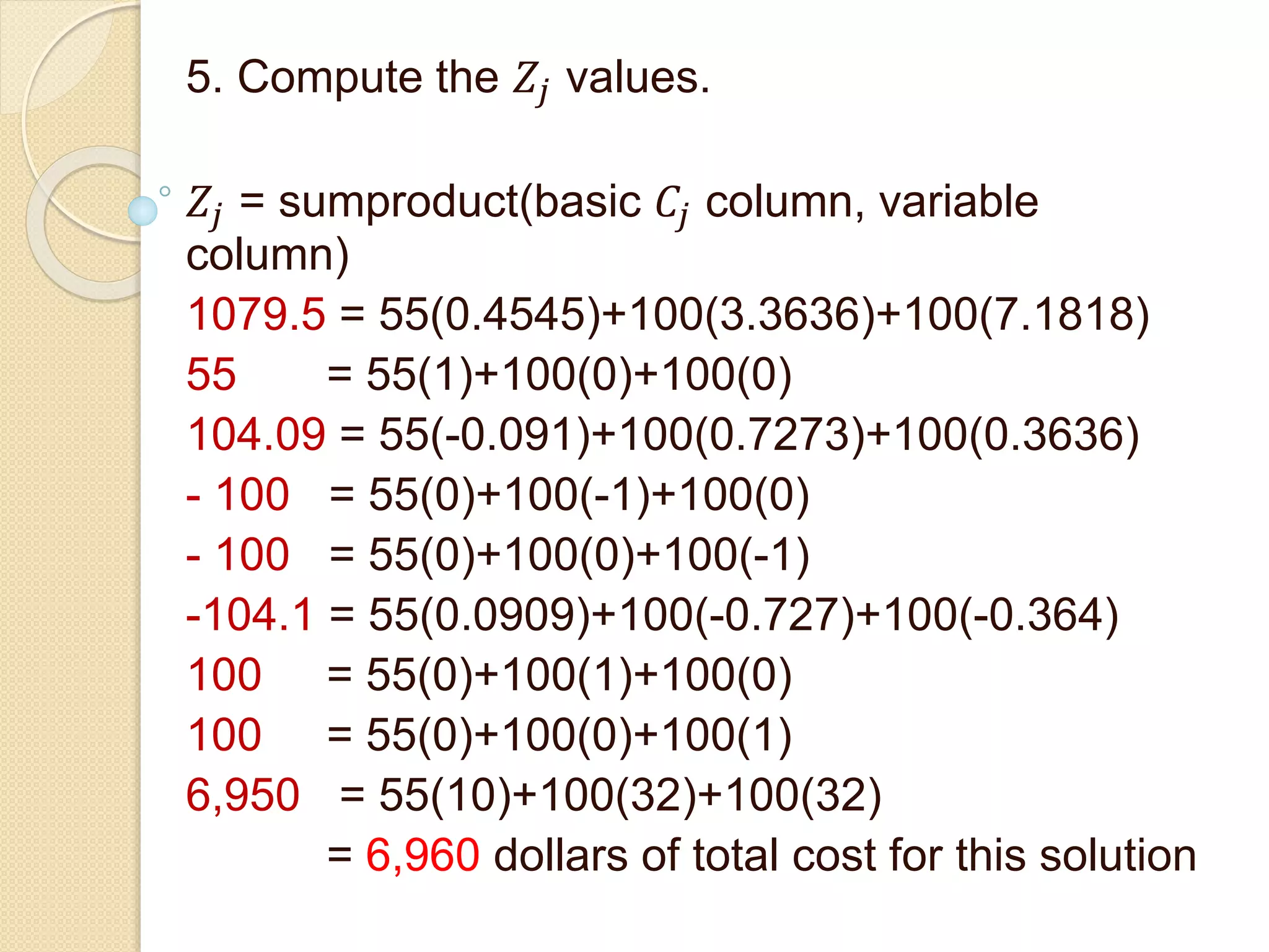 Minimization model by simplex method | PPTX