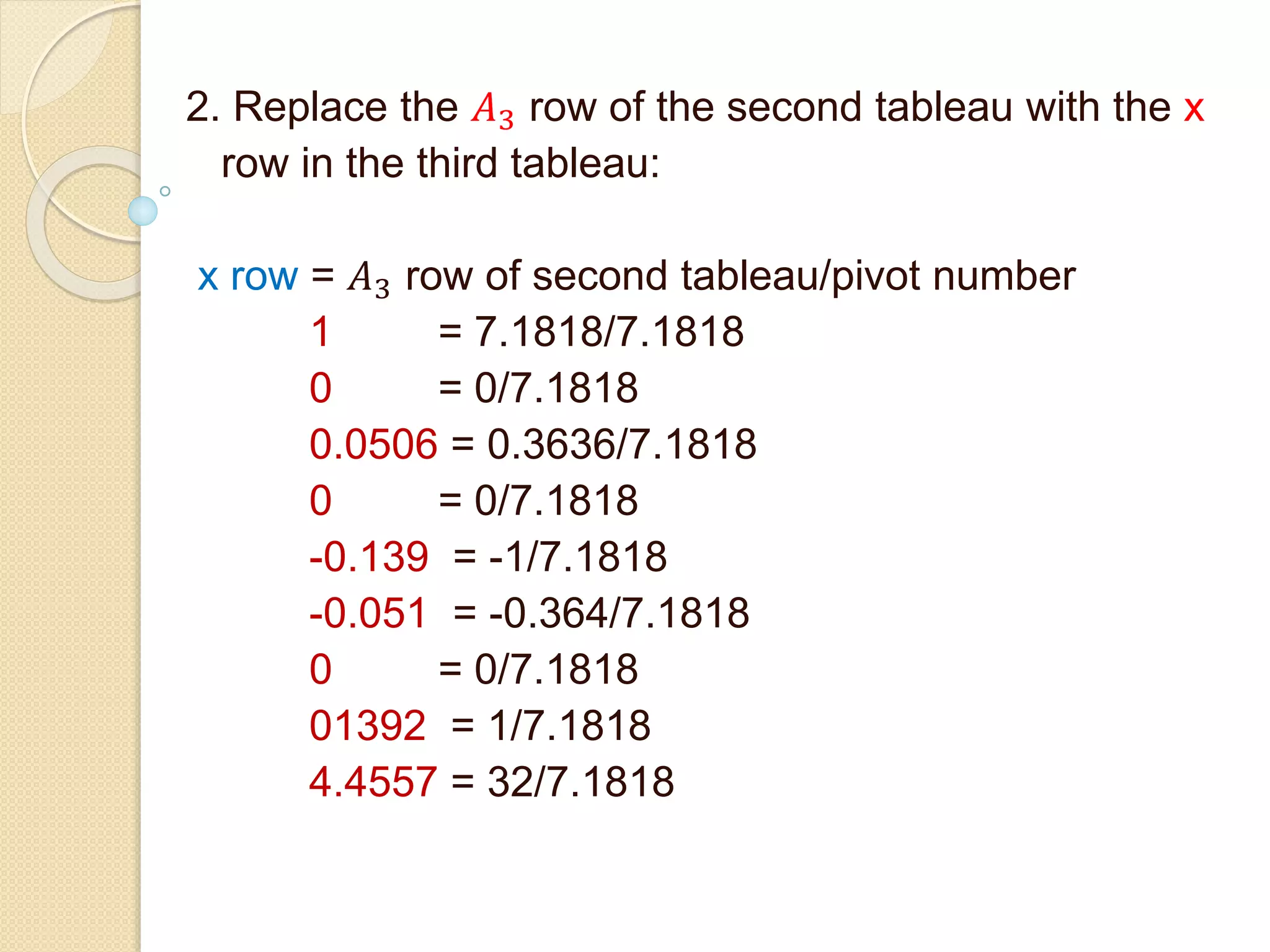 Minimization model by simplex method | PPTX