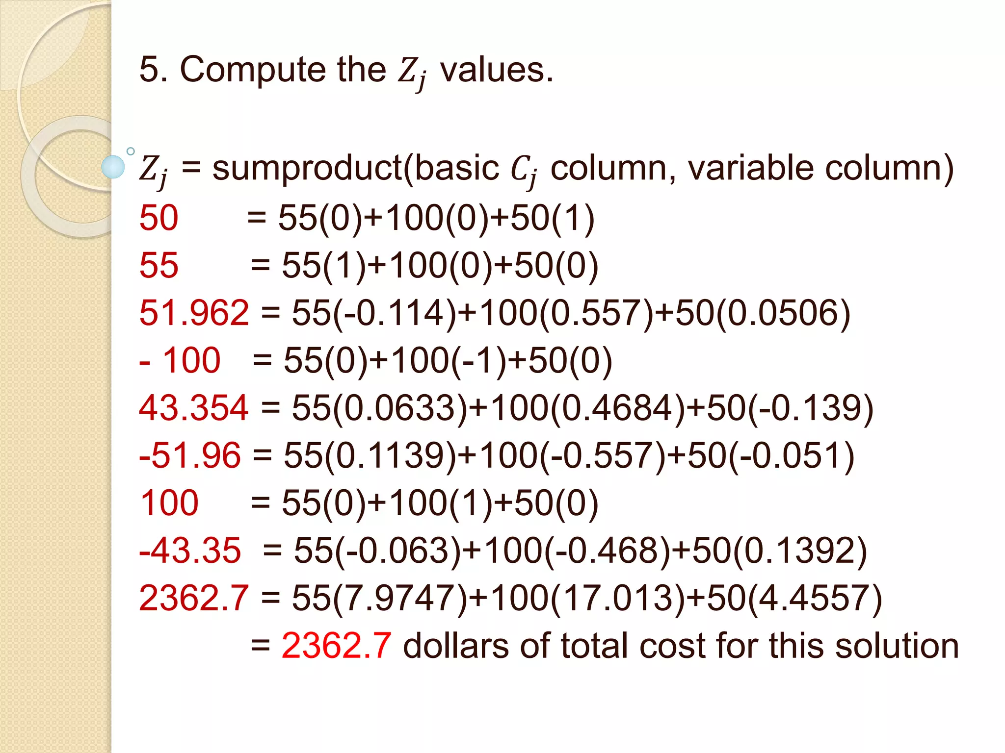 Minimization model by simplex method | PPTX