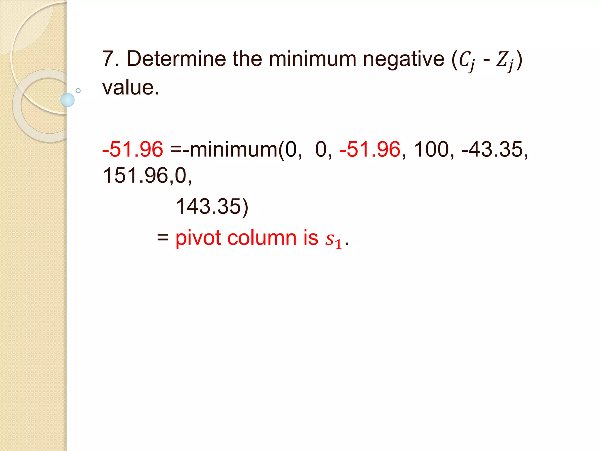 Minimization model by simplex method | PPTX