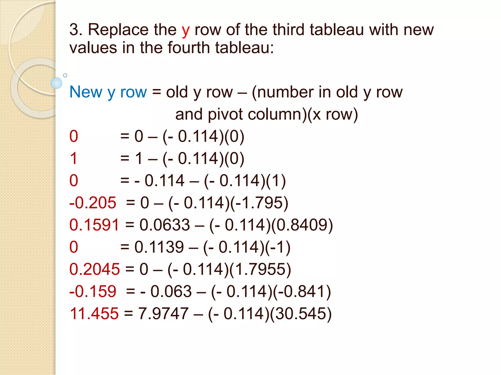 Minimization model by simplex method | PPTX