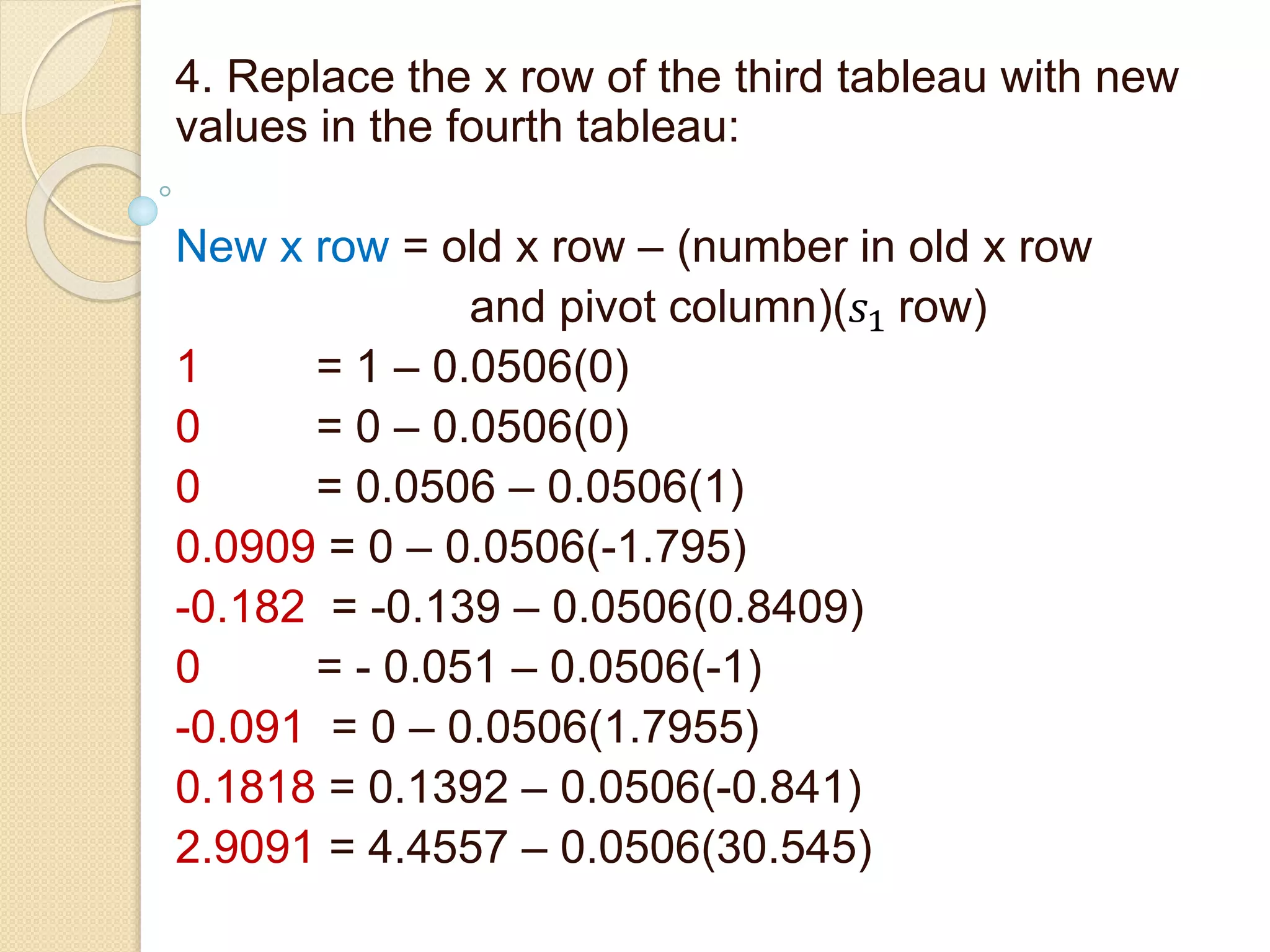 Minimization Model By Simplex Method Pptx