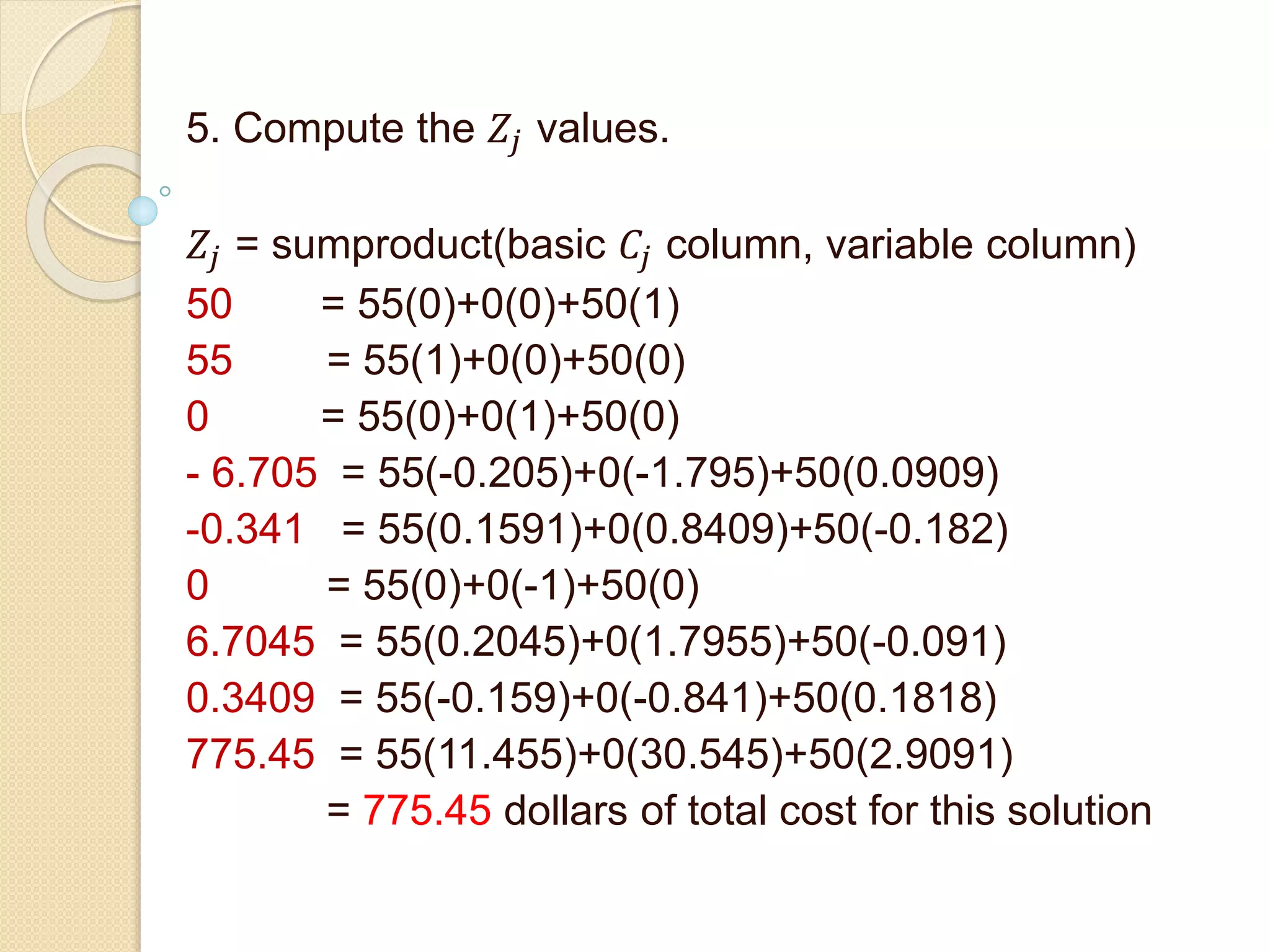 Minimization model by simplex method | PPTX