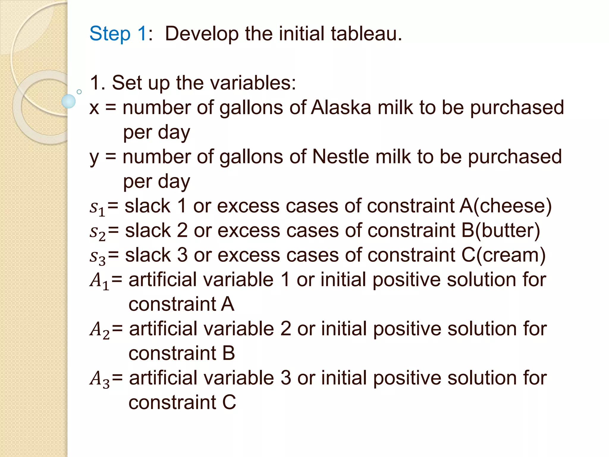 Minimization model by simplex method | PPTX