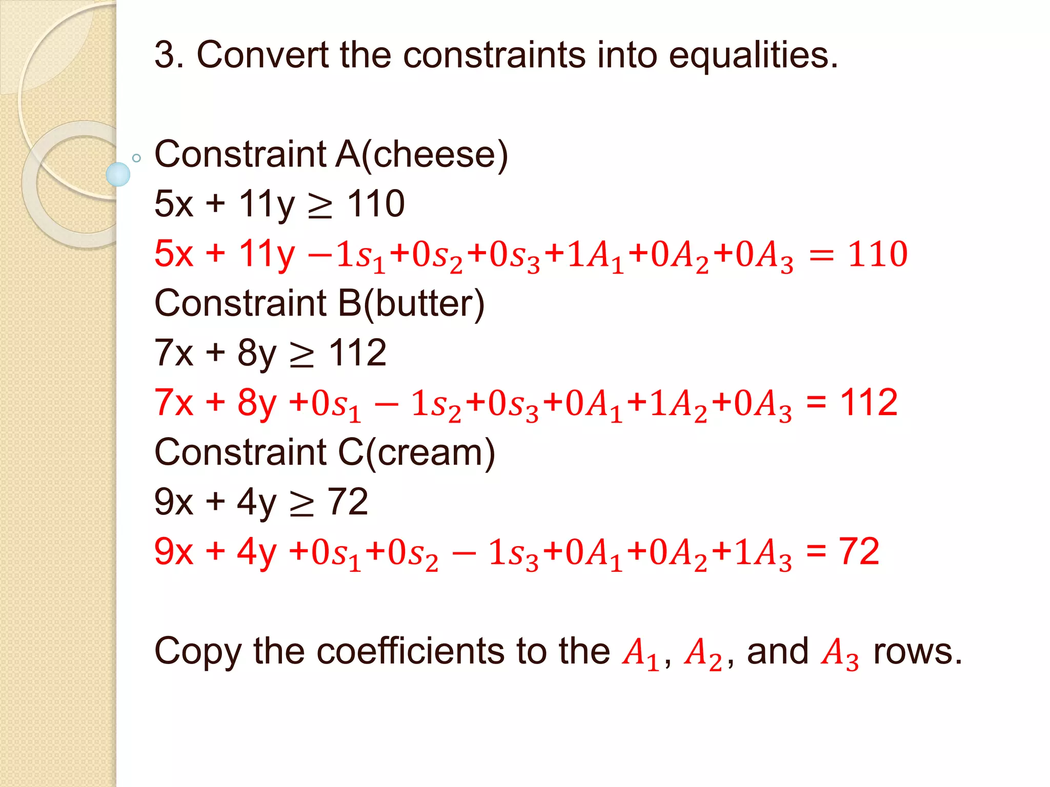 Minimization model by simplex method | PPTX