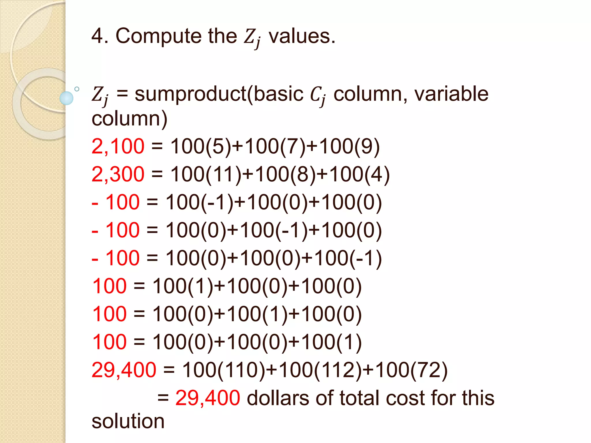 Minimization model by simplex method | PPTX