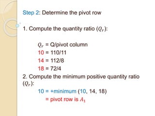 Minimization model by simplex method | PPTX