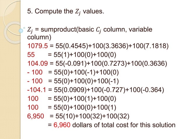 Minimization Model By Simplex Method Ppt 