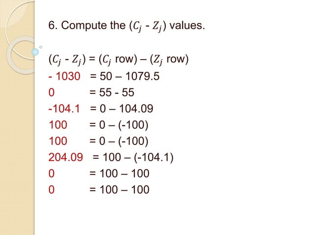Minimization Model By Simplex Method Ppt