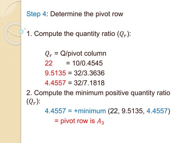 Minimization model by simplex method | PPTX
