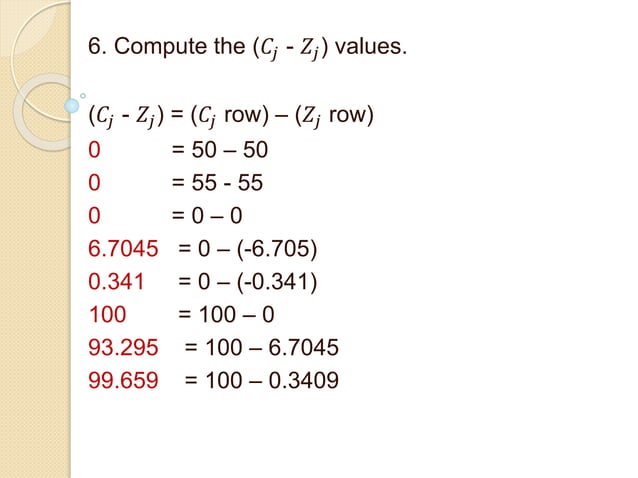 Minimization model by simplex method | PPTX