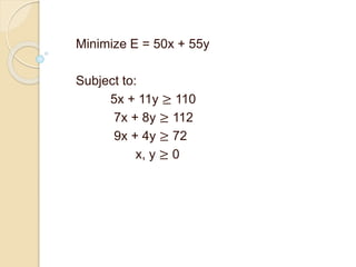 Minimization model by simplex method | PPTX