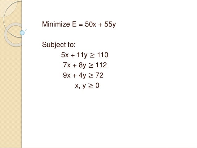 Minimization Model By Simplex Method