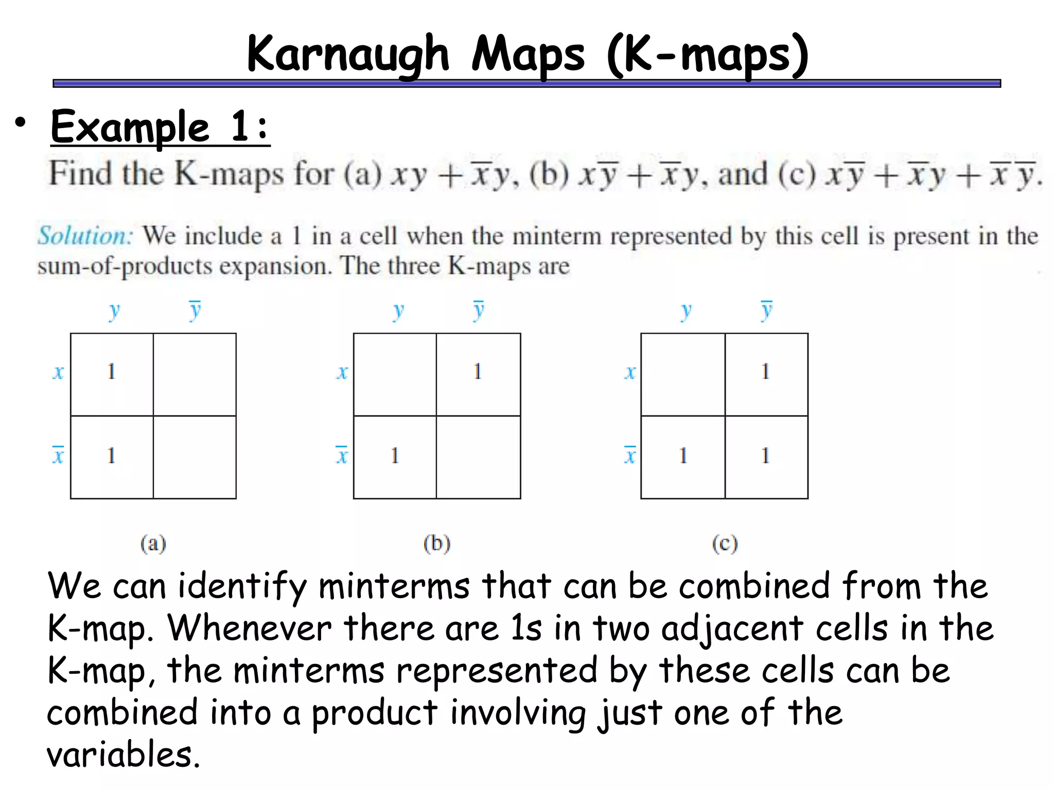 Minimization Of Boolean Functions Ppt